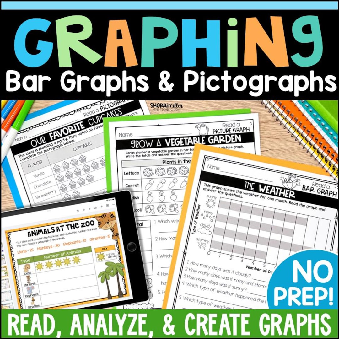 Graphing Activities Bar Graphs Pictograph & Picture Graphs, 2nd and 3rd ...