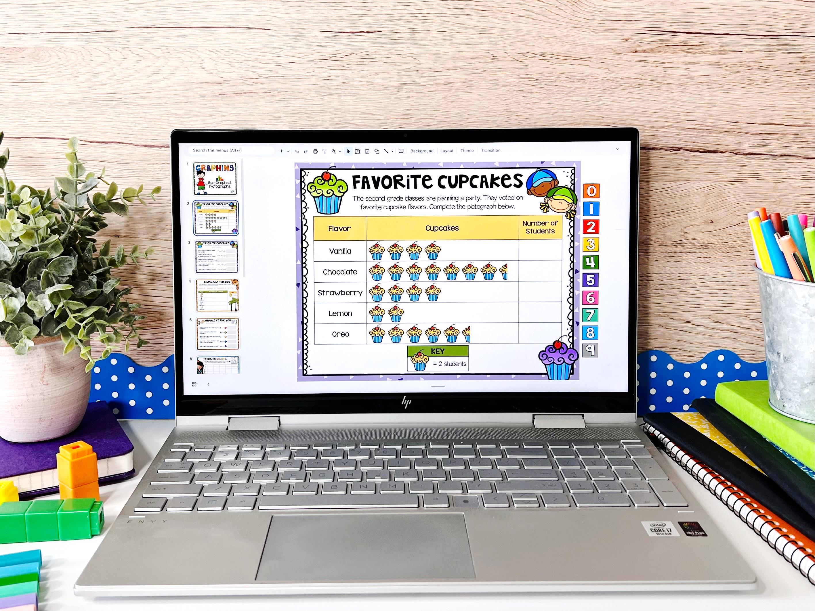 Graphing Activities Bar Graphs Pictograph & Picture Graphs, 2nd and 3rd ...