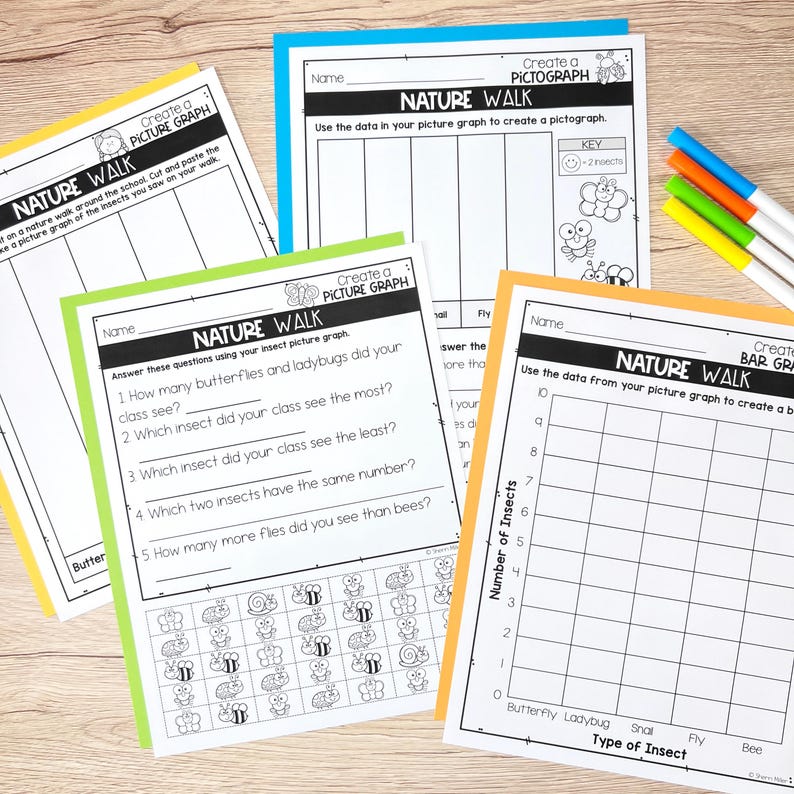 Graphing Activities Bar Graphs Pictograph & Picture Graphs, 2nd and 3rd ...