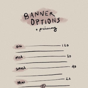 Custom Canvas Banner, Personalized Sign, Hand Painted Cotton Canvas ...