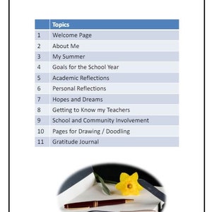 Back to School Writing Journal - Beginning of Term / Year - Digital and ...