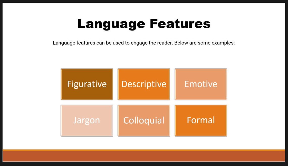 Autobiography Memoir Introduction Powerpoint Presentation With Teacher ...