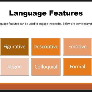 Autobiography Memoir Introduction Powerpoint Presentation With Teacher ...