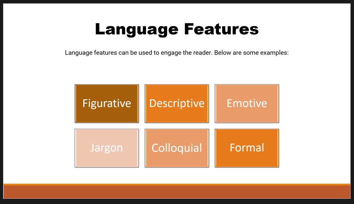 Autobiography Memoir Introduction Powerpoint Presentation With Teacher ...