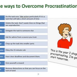 Time Management Powerpoint and Activities - Fully Editable - Etsy