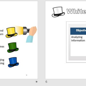 Six Thinking Hats Edward De Bono Powerpoint Presentation No Prep ...