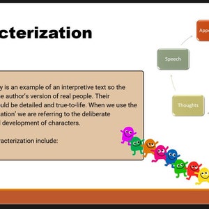 Autobiography Memoir Introduction Powerpoint Presentation With Teacher ...