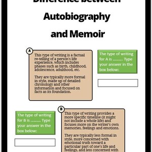 Autobiography Memoir Introduction Workbook for Students - Digital and ...