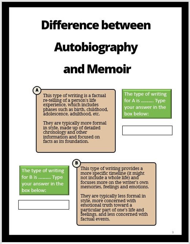 Autobiography Memoir Introduction Workbook for Students - Digital and ...