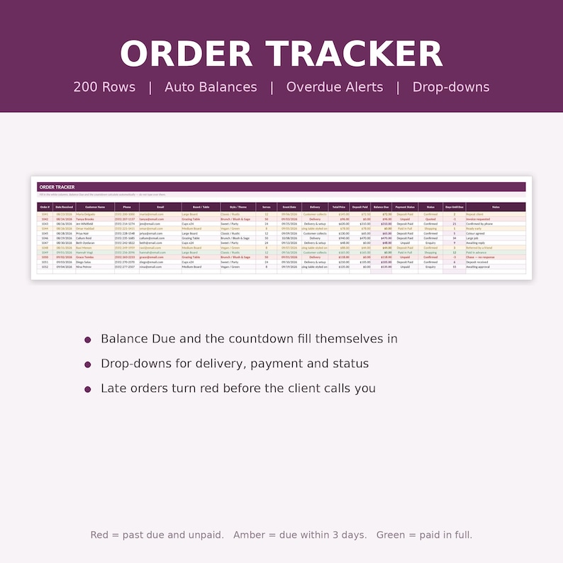 Charcuterie Order Form and Order Tracker Spreadsheet, Grazing Table ...