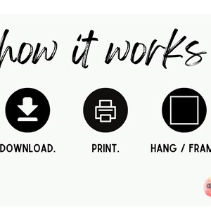 Calm Corner Posters | 6 Digital Files AND Directions for How to Create ...