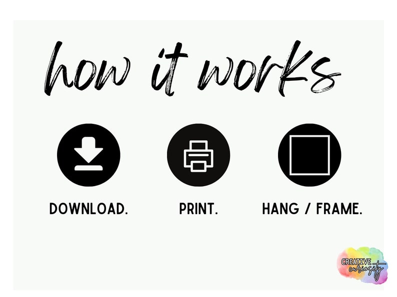 Calm Corner Posters | 6 Digital Files AND Directions for How to Create ...