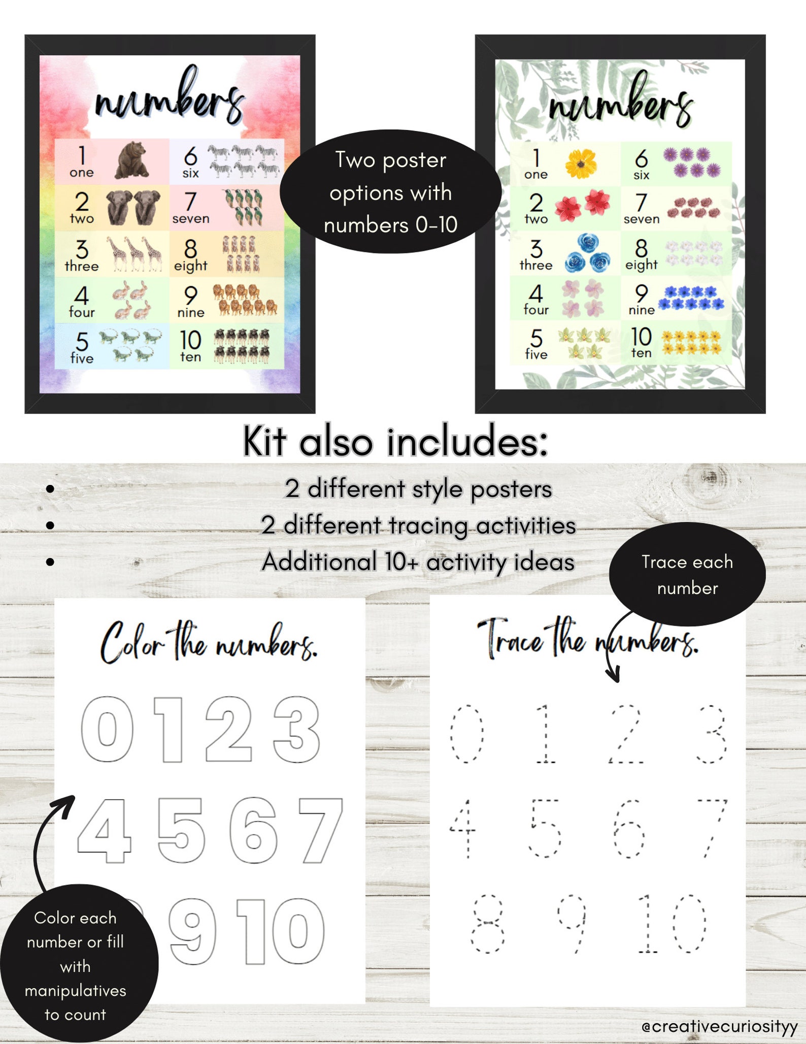 Number Identification Activities and Posters | Preschool Kindergarten ...