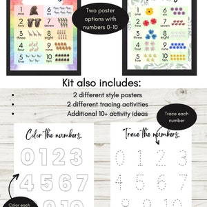 Number Identification Activities and Posters | Preschool Kindergarten ...