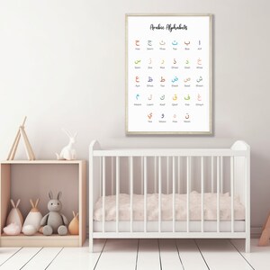 Islamic Educational Posters for Kids, Arabic Alphabet, Salah, Kalima ...