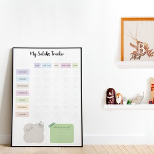 Islamic Educational Posters for Kids, Arabic Alphabet, Salah, Kalima ...