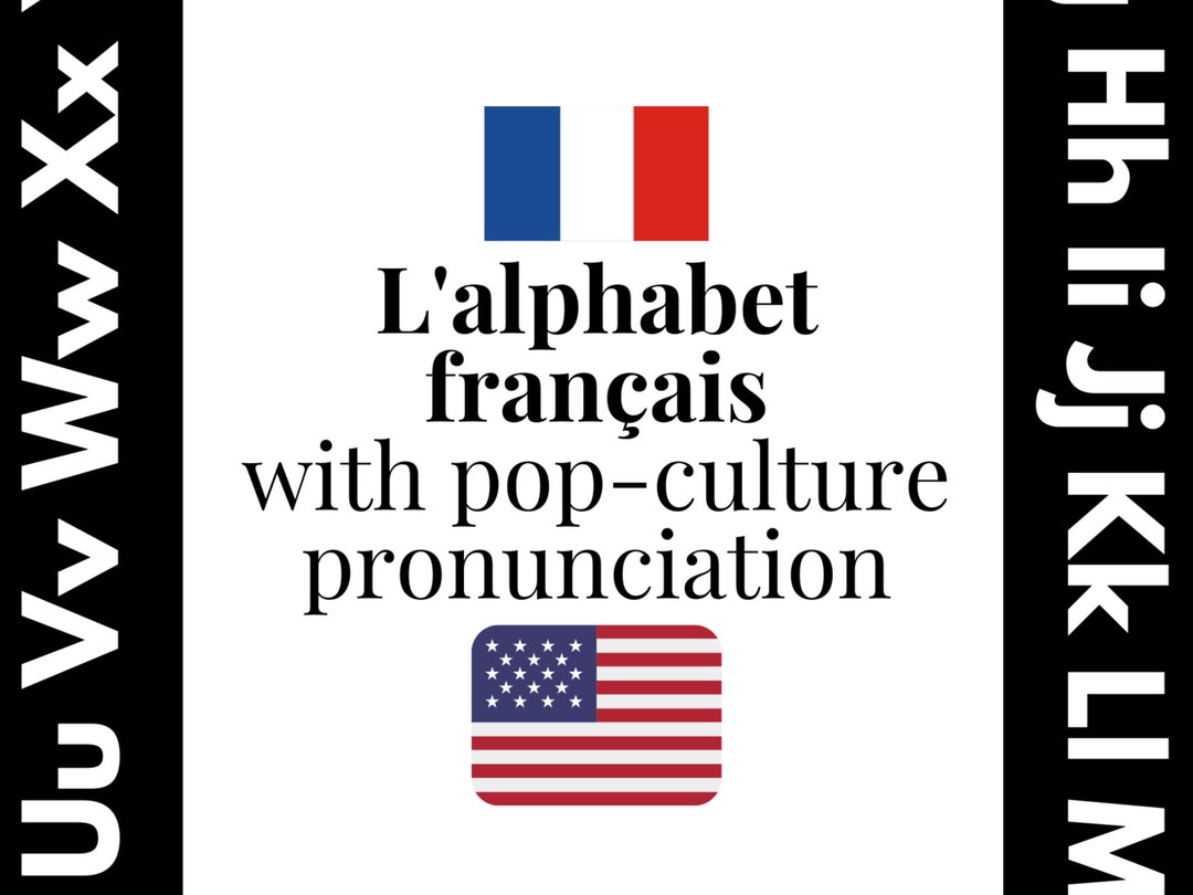 French Alphabet Flashcards With Pronunciation Help | Digital Download ...