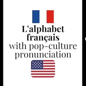 French Alphabet Flashcards With Pronunciation Help | Digital Download ...