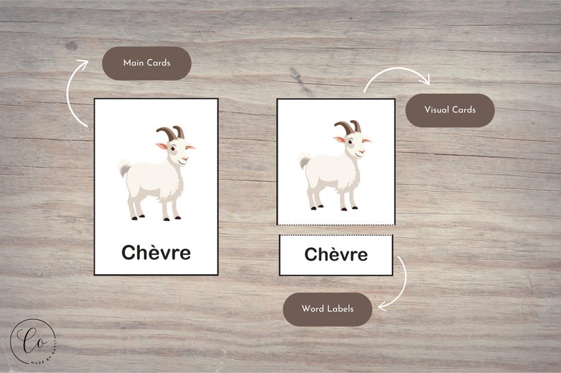 French Animal Flash Cards for Kids - Montessori Animals Matching Cards ...