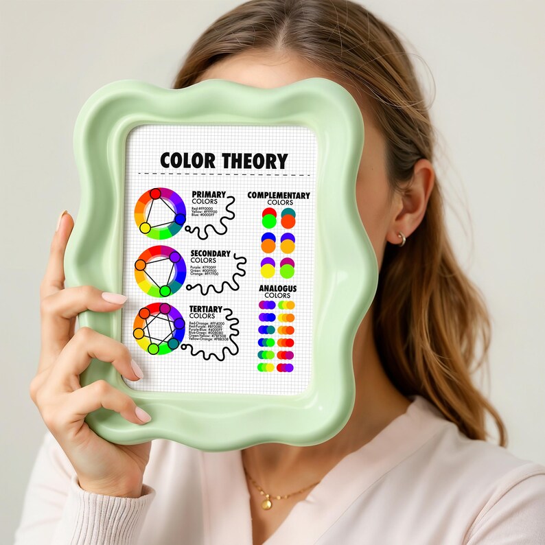 Color Theory Wall Print | Color Wheel Print | Art for Studio ...