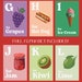 Printable Food Alphabet Cards for Toddlers - Printable Alphabet ...