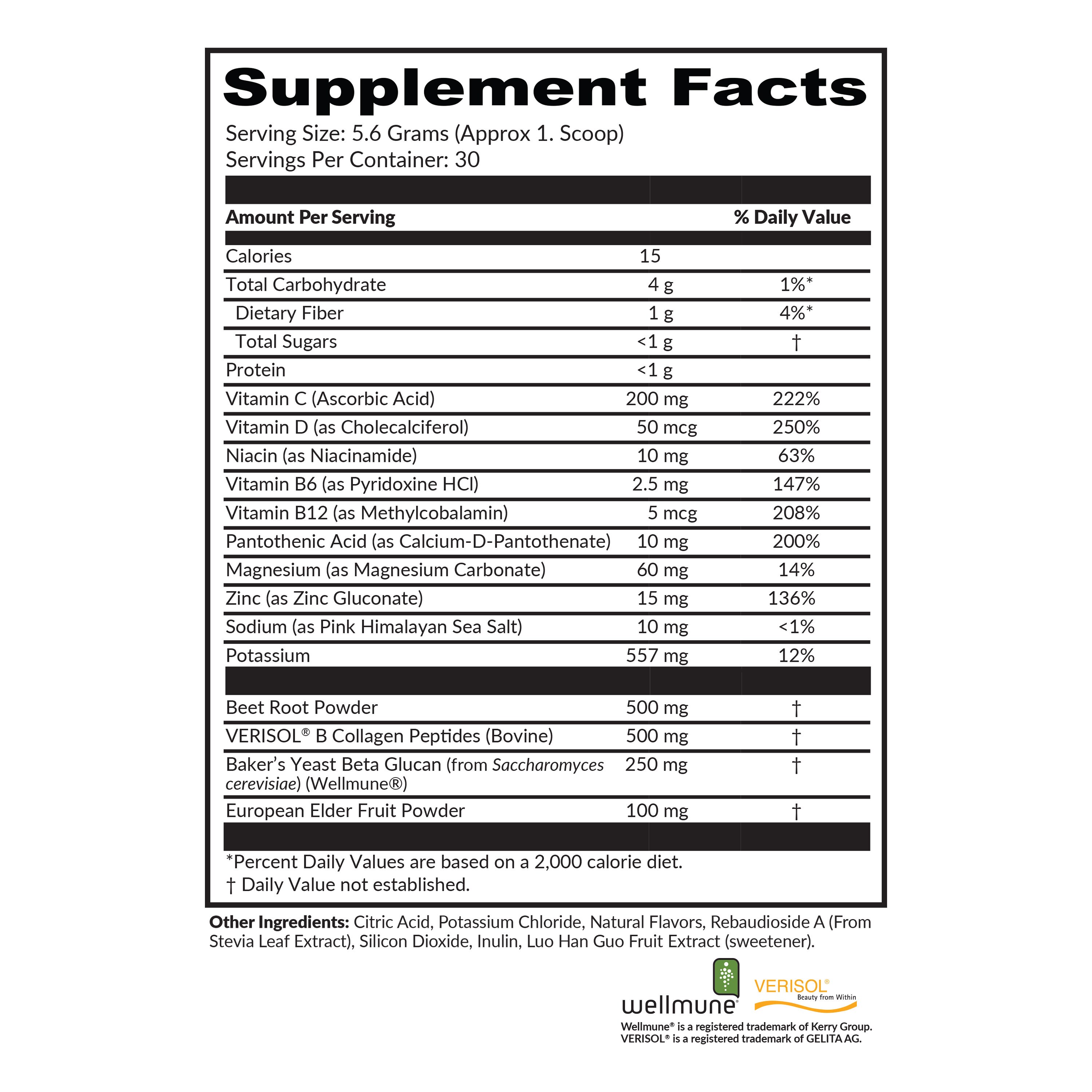 Saba Slimgenix IQ: Drink Mix the First to Market Total Wellness ...