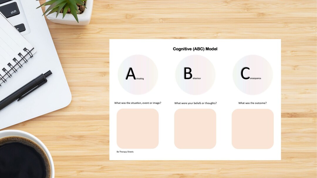 ABC Cognitive Model for Anxiety Depression Psychology Worksheet - Etsy