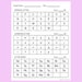 Uppercase, Lowercase, Sound Letter Identification Assessment - Etsy