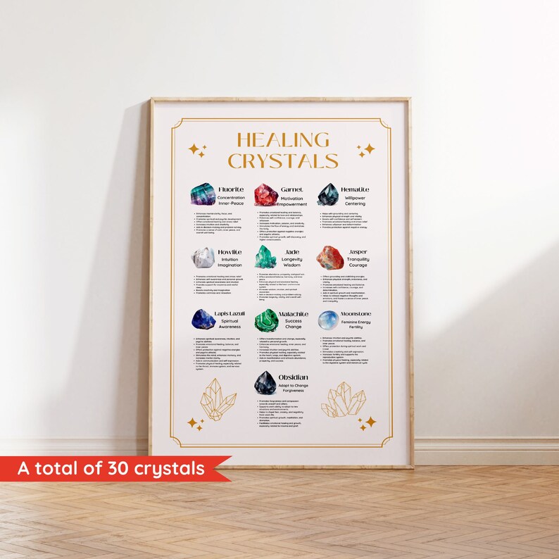 Crystal Identification Healing Crystals Chart Healing Crystal List ...