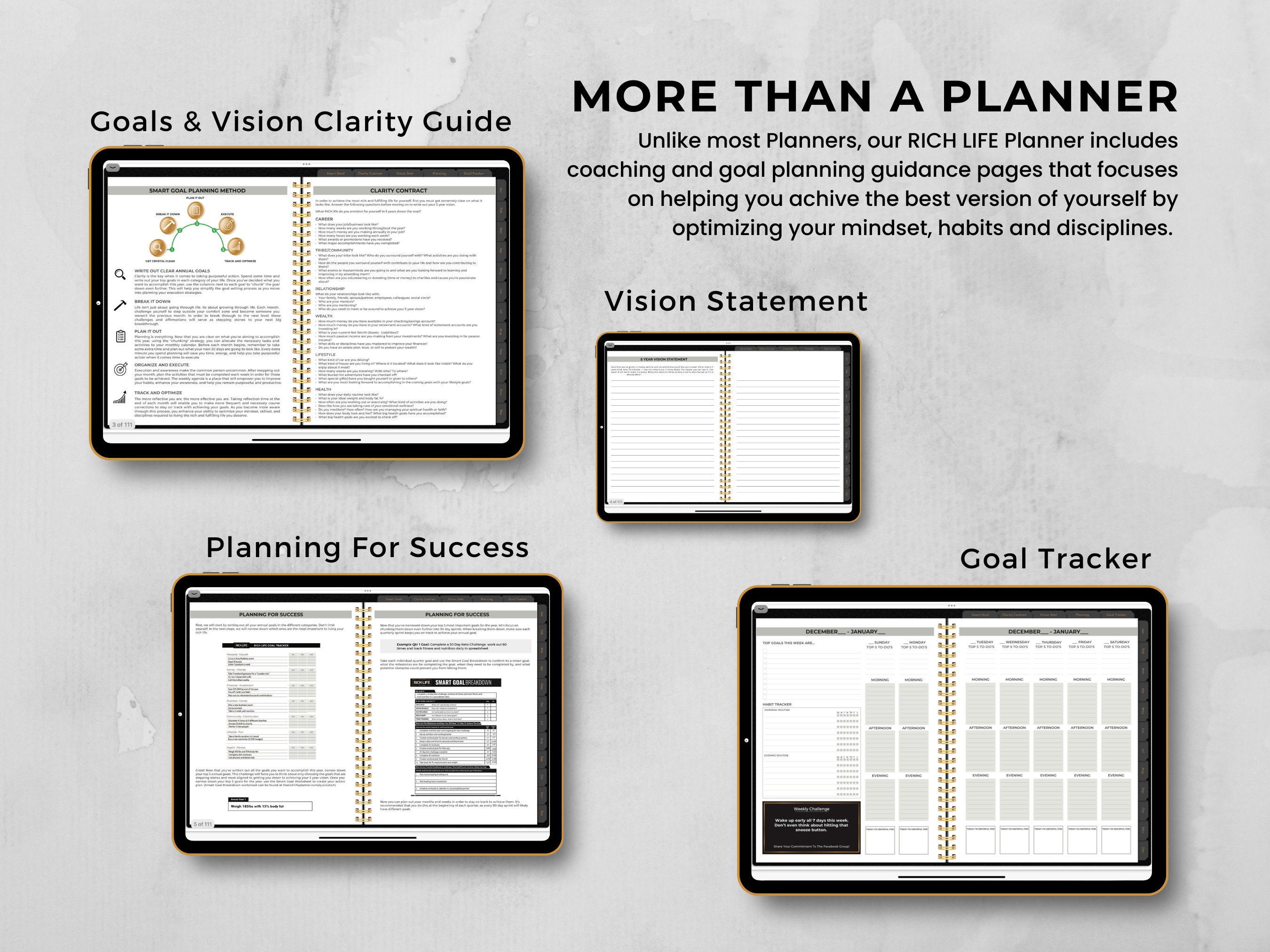 The RICH Life Planner the Ultimate Productivity & Goal Setting Planner - Etsy