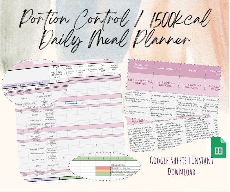 Easy Portion Size Guide, Meal Planner 1500kcal Diet Portion Control ...