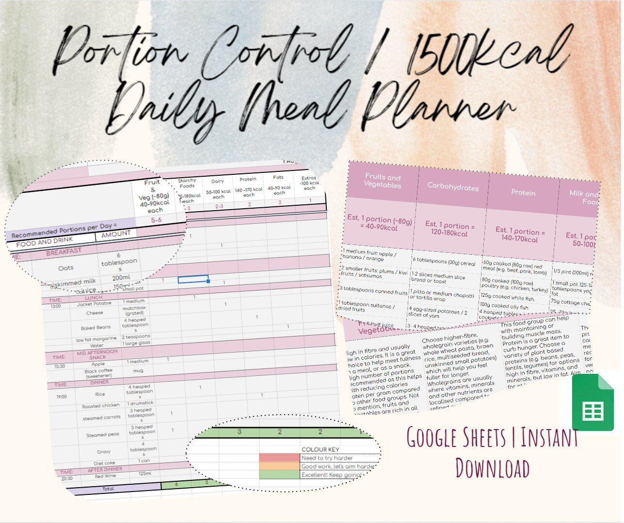 Easy Portion Size Guide, Meal Planner 1500kcal Diet Portion Control ...