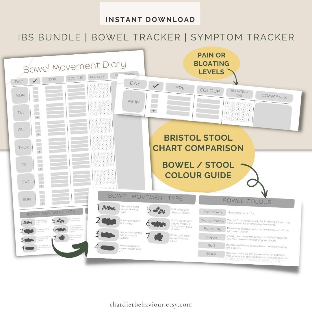 Food and Symptom Tracker, Printable Food Diary, IBS Symptom Tracker, Bowel Tracker, Stool Chart ...