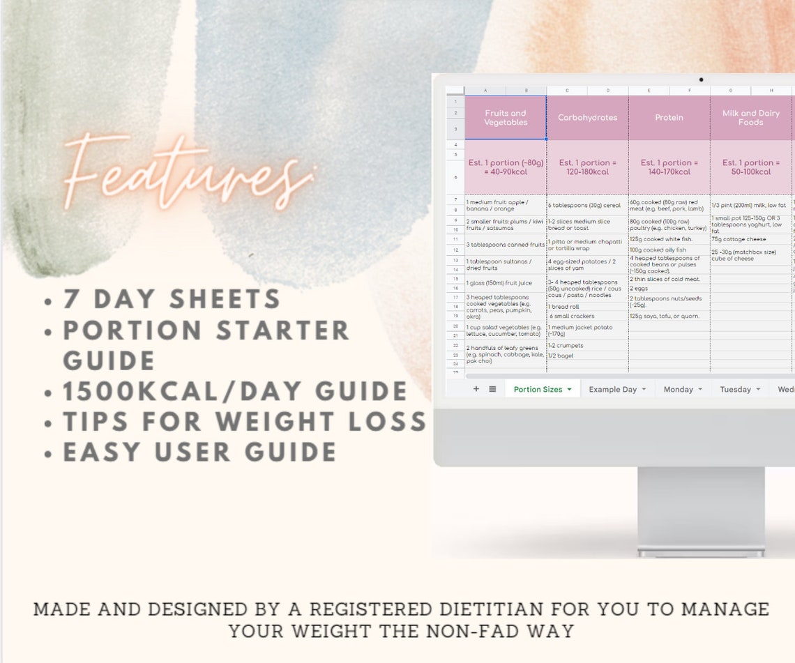 Easy Portion Size Guide, Meal Planner 1500kcal Diet Portion Control ...