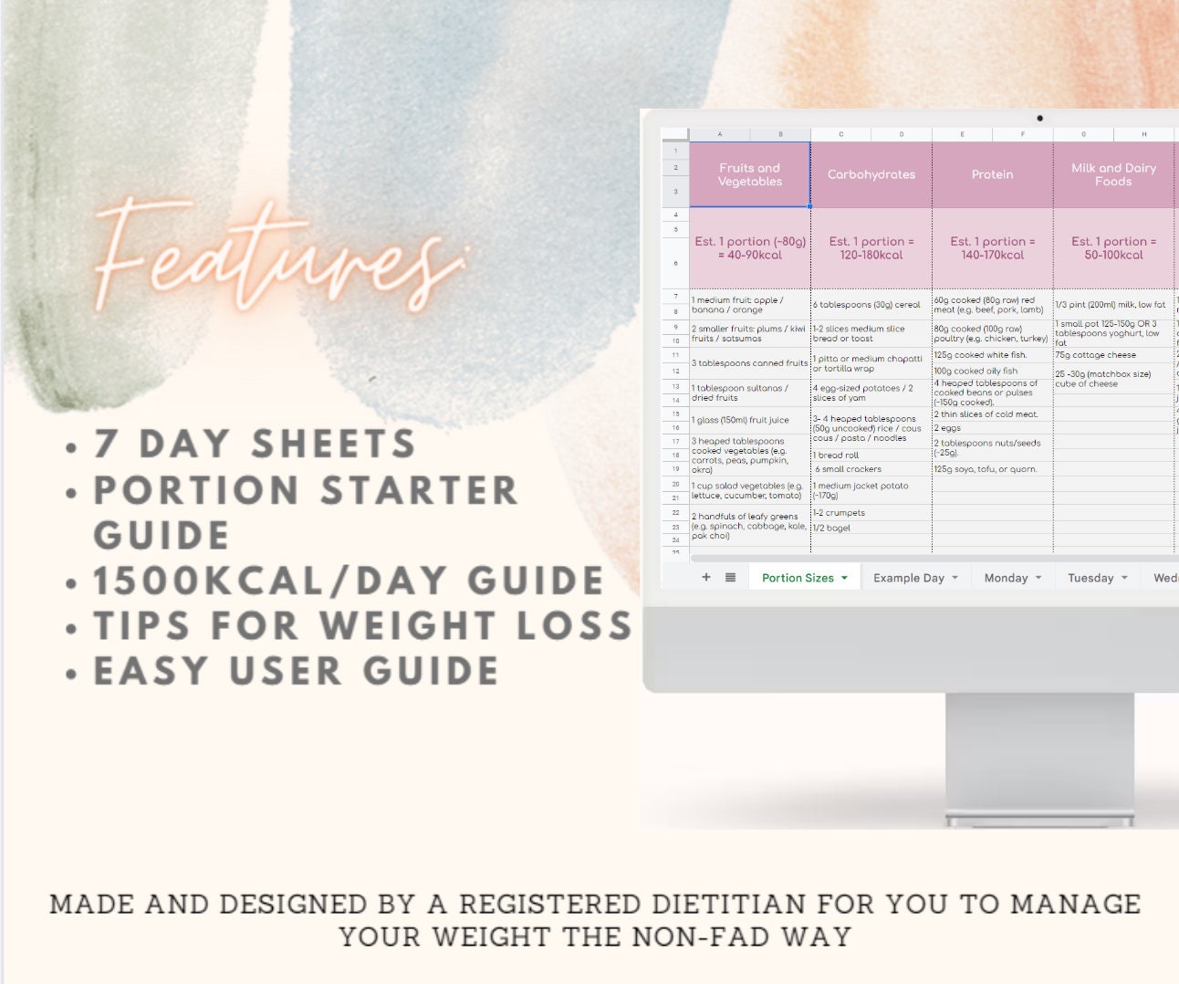 Easy Portion Size Guide, Meal Planner 1500kcal Diet Portion Control ...
