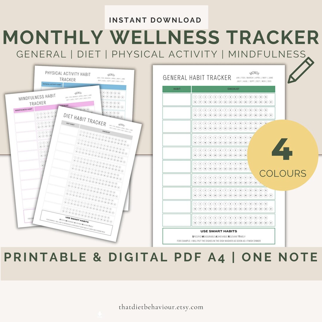 Habit Tracker Monthly, Printable Goal Tracker Daily, PDF Goodnotes ...
