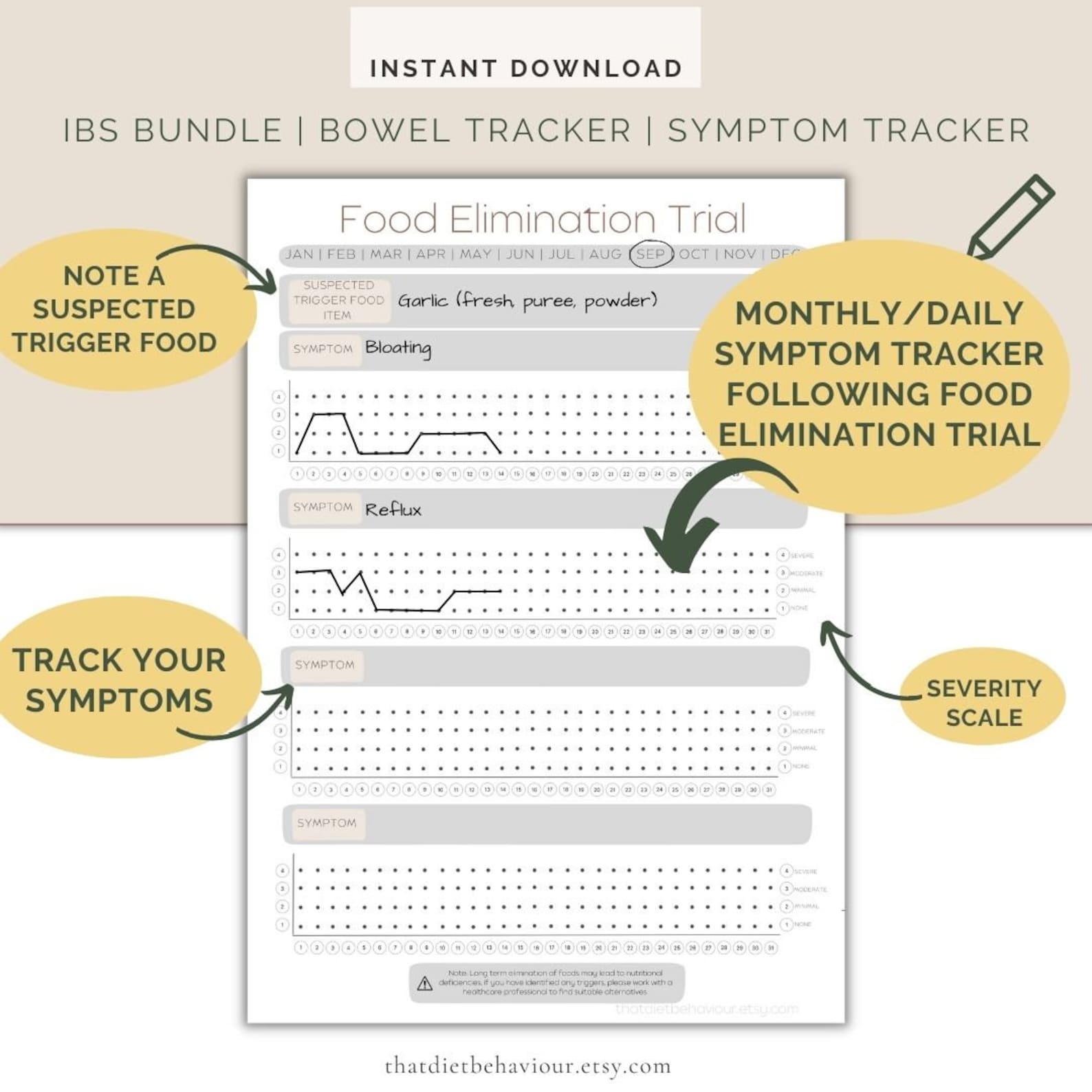 Food and Symptom Tracker, Printable Food Diary, IBS Symptom Tracker ...
