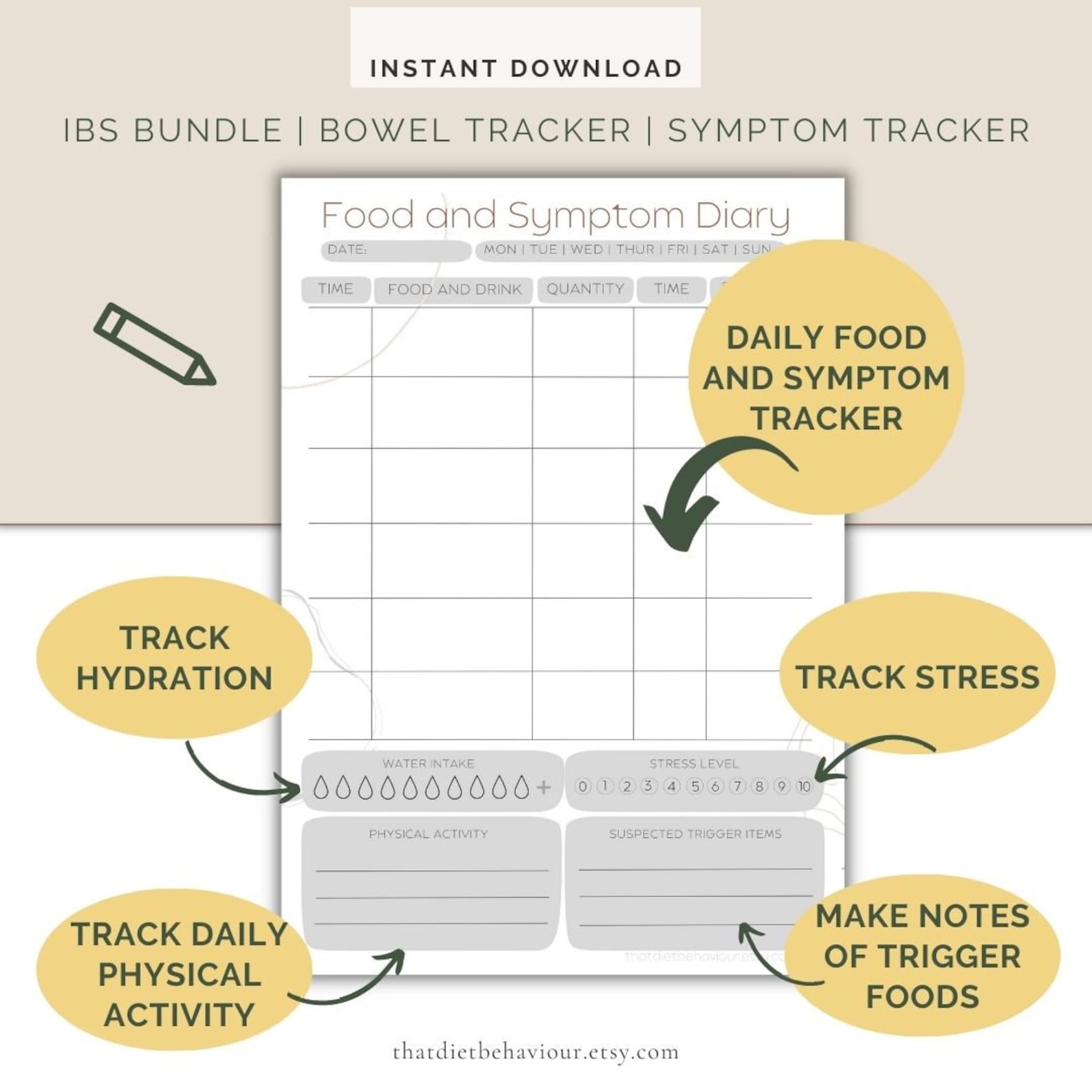 Food and Symptom Tracker, Printable Food Diary, IBS Symptom Tracker ...