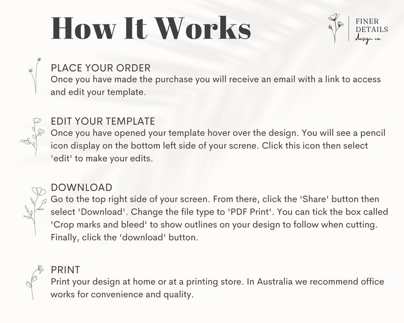 Editable Rainbow Birthday Invitation Colourful Watercolour - Etsy