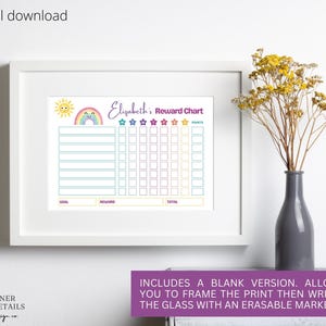 Editable Rainbow Rewards Chart, Rainbow Behaviour Chart, Daily Chore ...