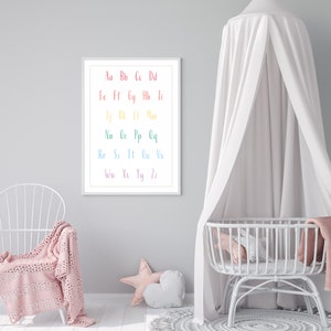 Alphabet Chart for Children's Room Nursery Decor Digital Download ...