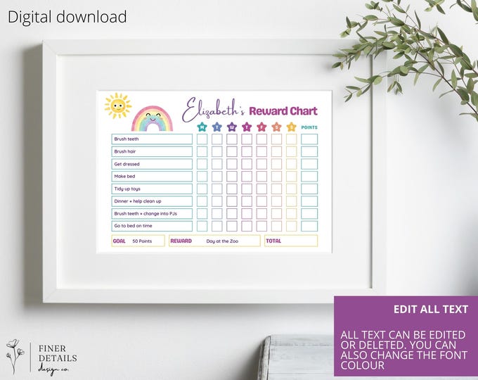 Editable Sunshine Rainbow Reward Chart Rainbow Behavior Chart Pastel ...
