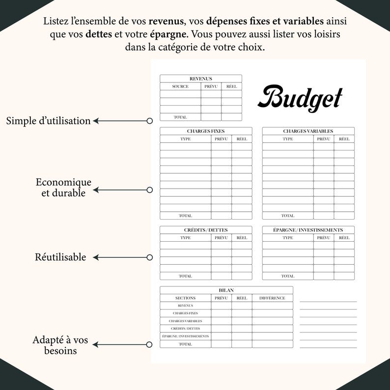 French Budget Planner - Monthly and Annual Budget, Financial Tracking ...