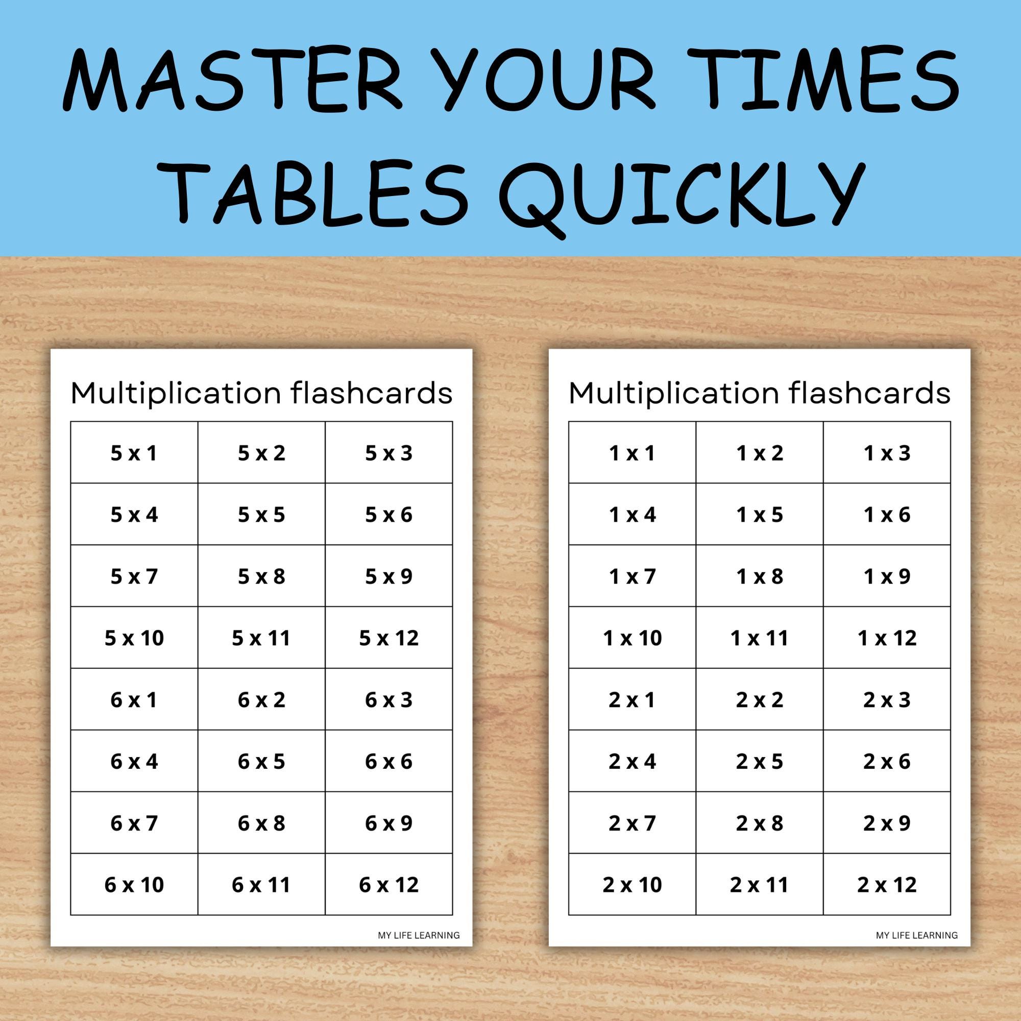 Multiplication Flashcards, Multiplication 1-12, Times Tables, Math ...