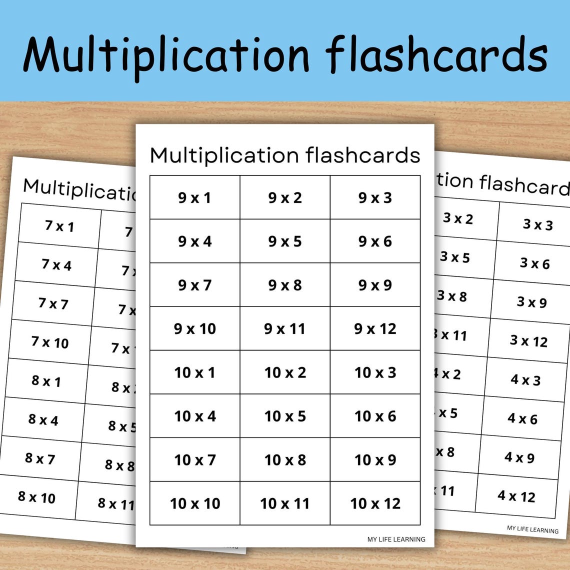 Multiplication Flashcards, Multiplication 1-12, Times Tables, Math ...