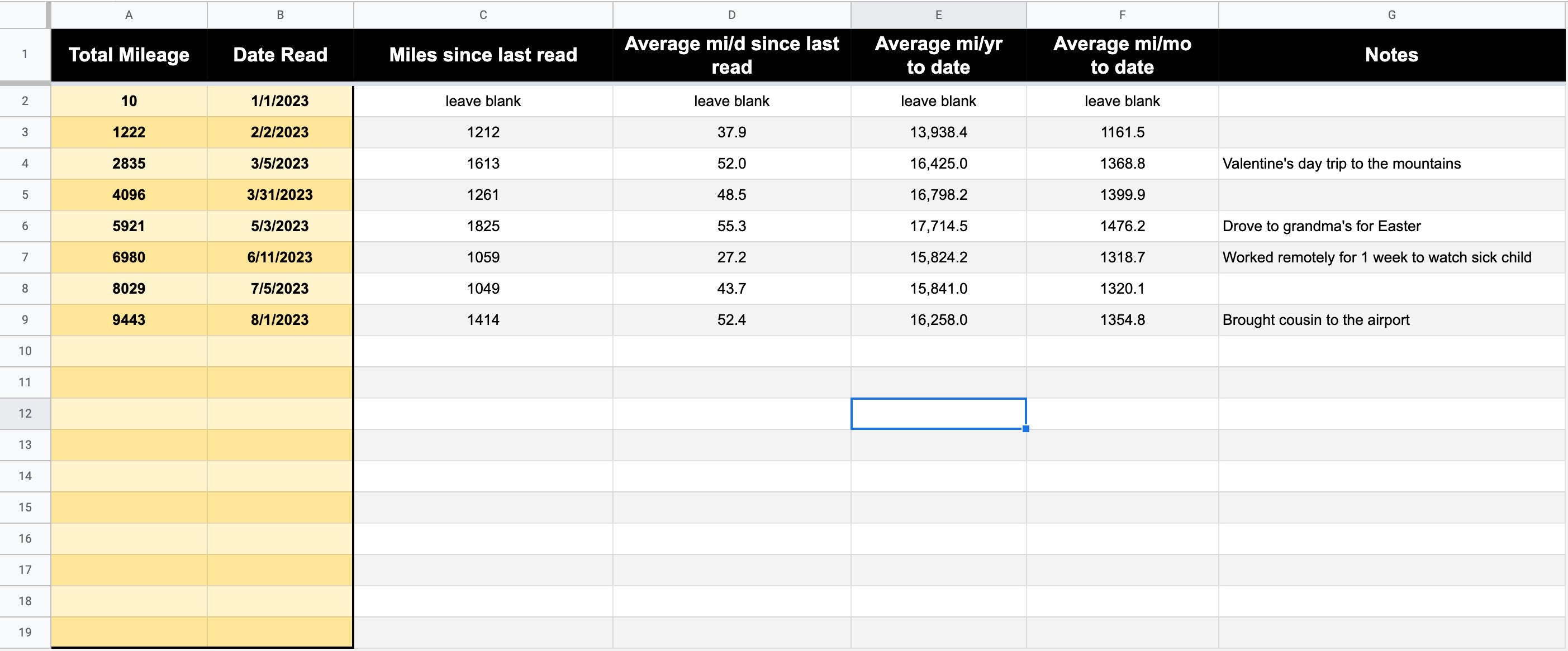 Car Mileage Tracker Simple and Easy to Use - Etsy