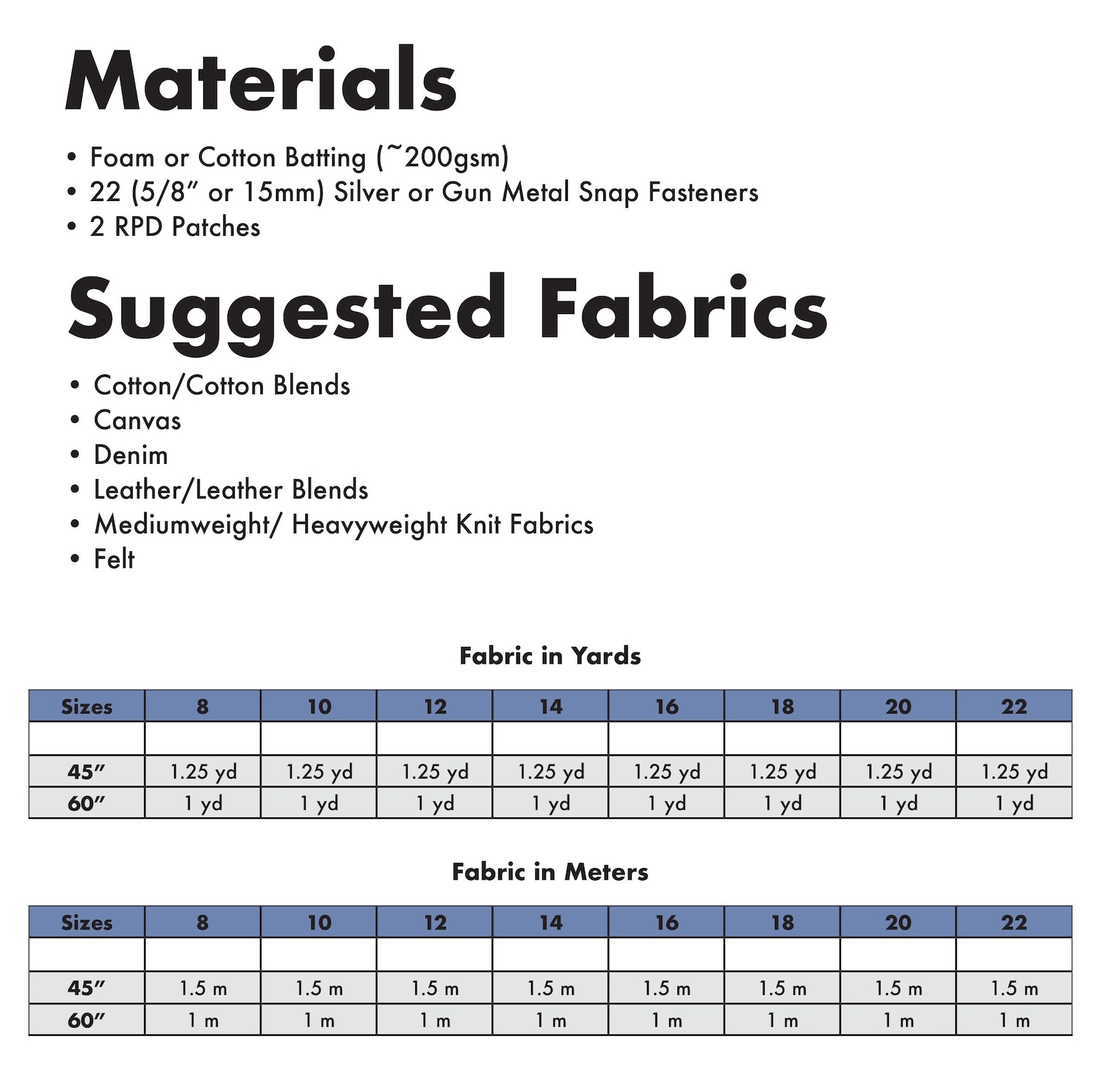 RPD Uniform Armor Sewing Pattern PDF - Digital Download | Resident Evil ...