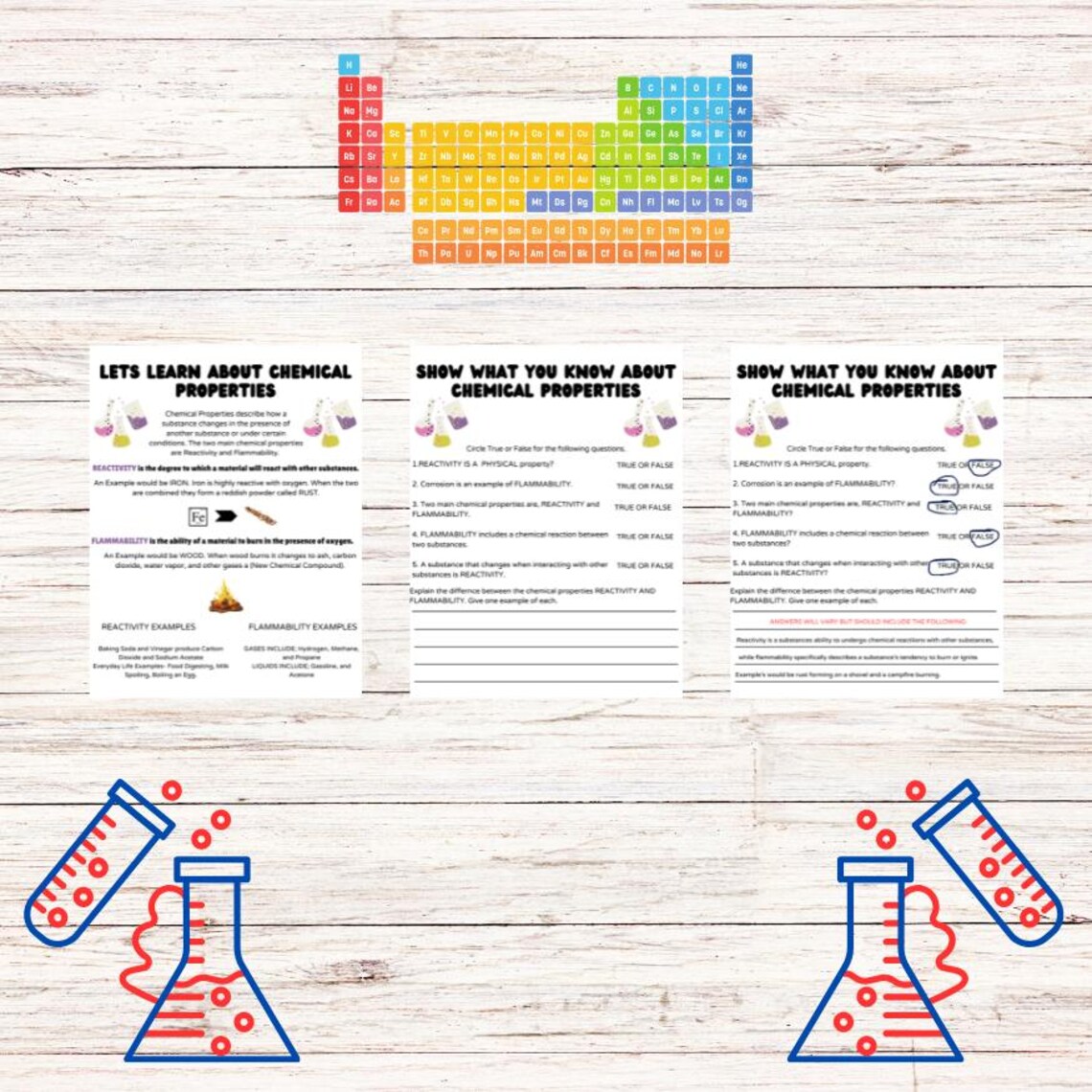 Middle School Chemistry Worksheet Bundle | Printable Learning (digital ...