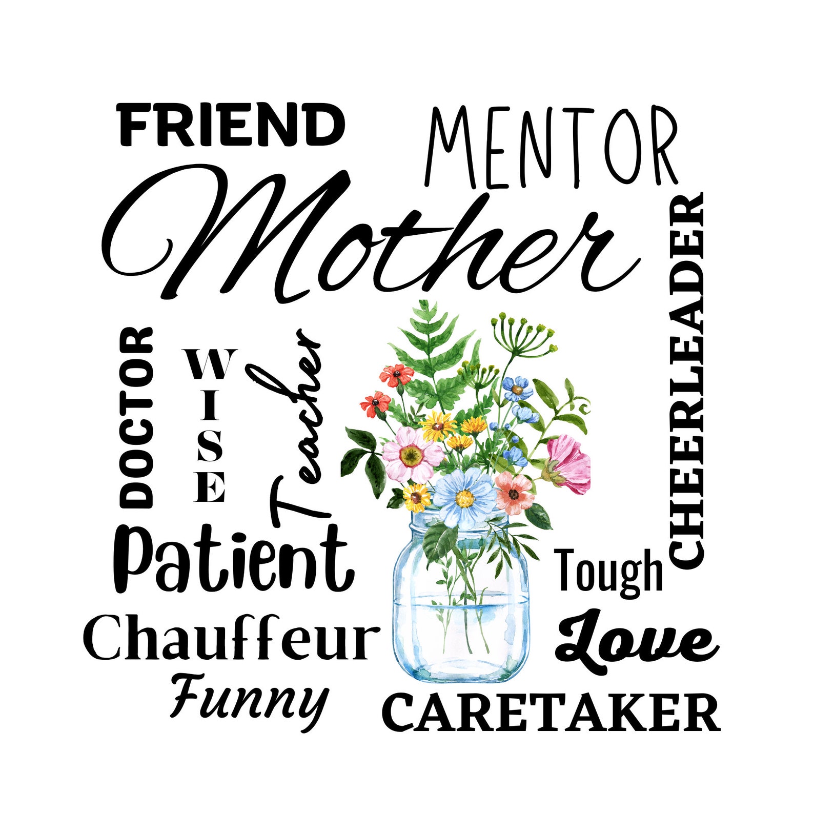 Everything a Mother is Collage Instant Download - Heartfelt Tribute to ...