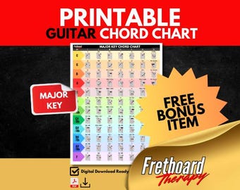 Guitar Chord Progression Reference Chart – 36 Essential Chords for 12 ...